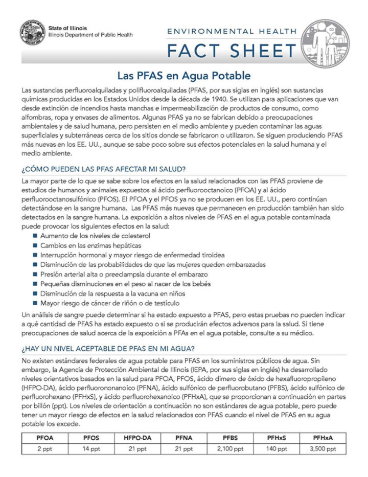 PFAS in Drinking Water