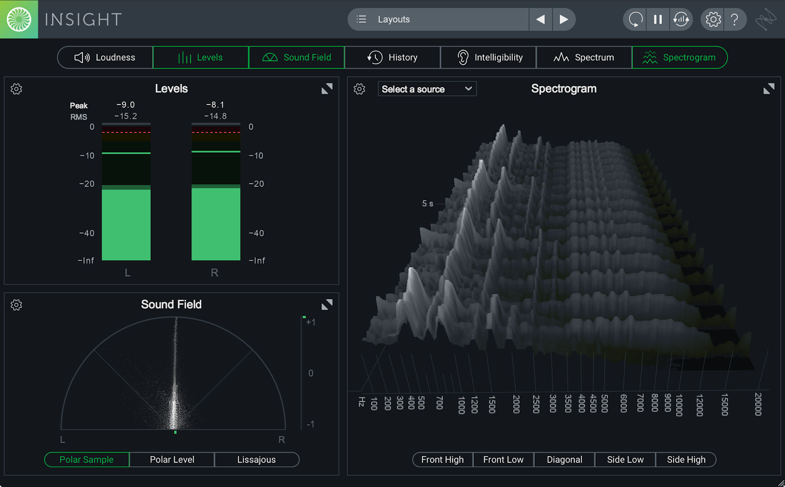 4 Ways to Use iZotope Insight 2 for a Better Mix