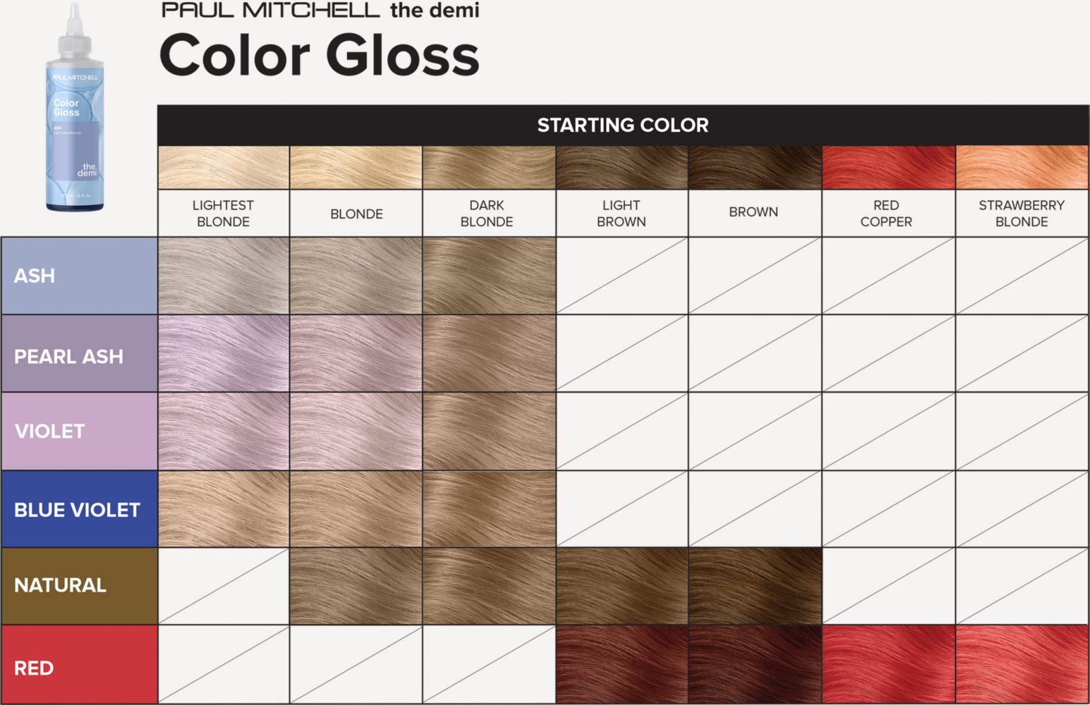 The Demi Color Gloss | John Paul Mitchell Systems