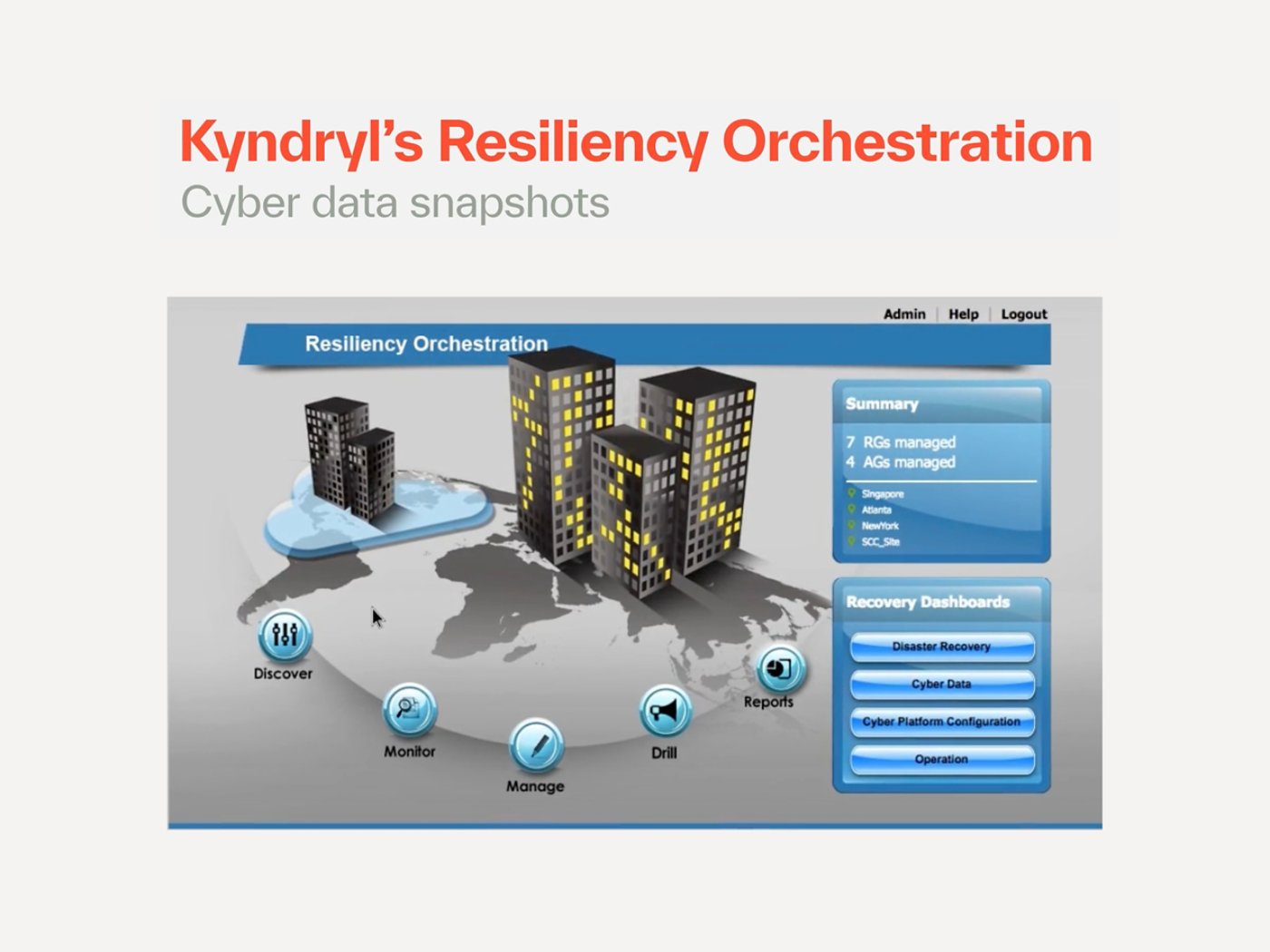 Cyber Resilience Services | Kyndryl