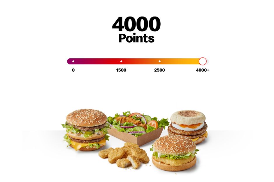 MyMcDonald's Rewards is here | McDonald's UK