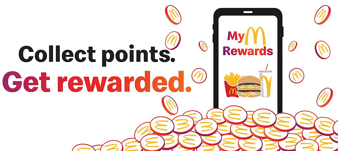 Rewards Program