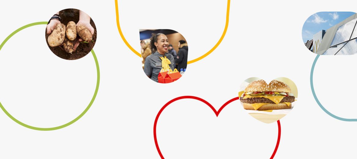 The Detail Behind Our Plan For Change | McDonald's UK