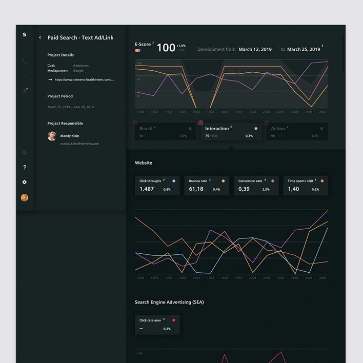 Caso práctico de Siemens: Impulsar la digitalización | Merkle