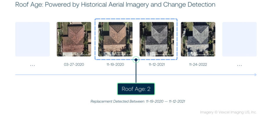 Inside the CAPE Roof Age solution: A modern approach to roof age accuracy