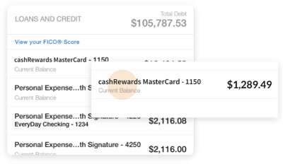 Checking Account Number Navy Federal