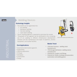 1075Y12F02 - Polyethylene (PE) Tubing | Parker NA