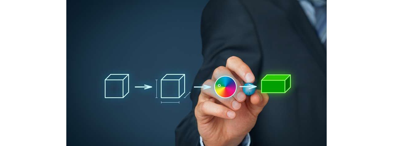 How Much Does Customization Cost You? | Rockwell Automation