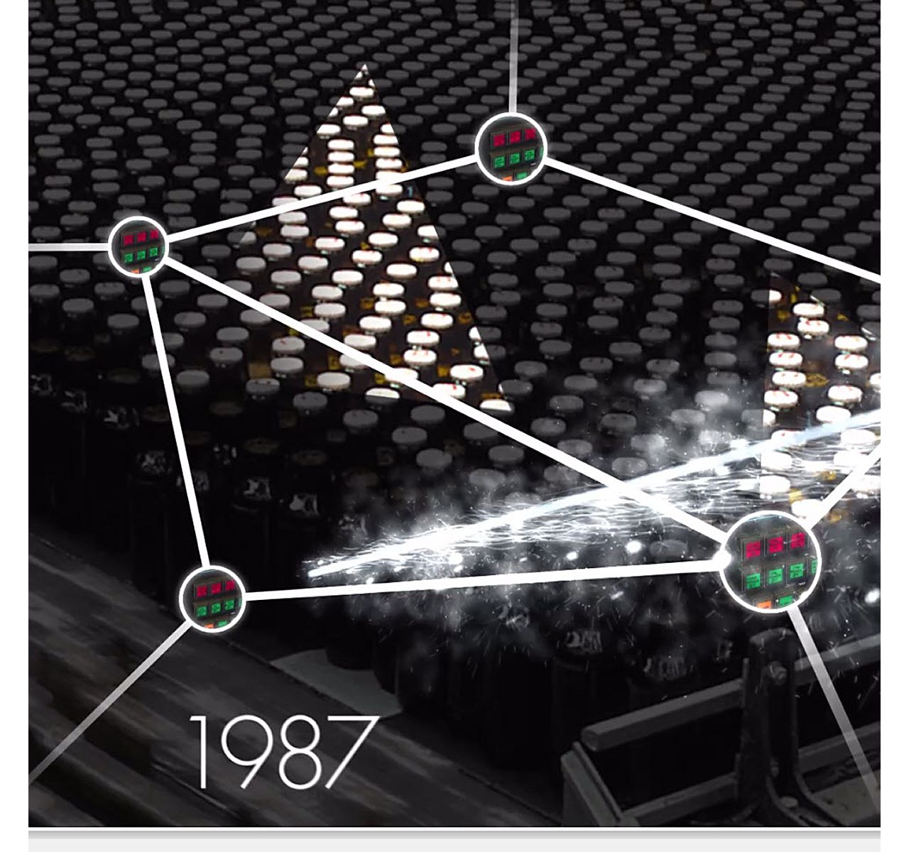 Evolution of Graphic Terminals | Rockwell Automation
