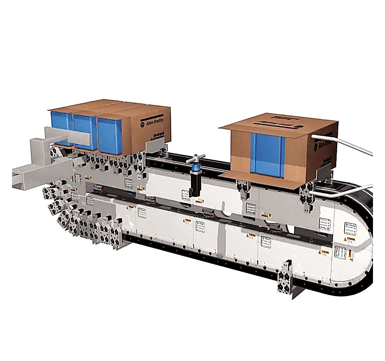 iTRAK - 革命性的新能力 | Rockwell Automation