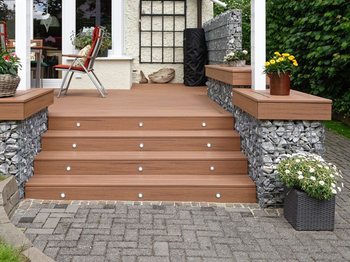 Academy Glossary | Trex