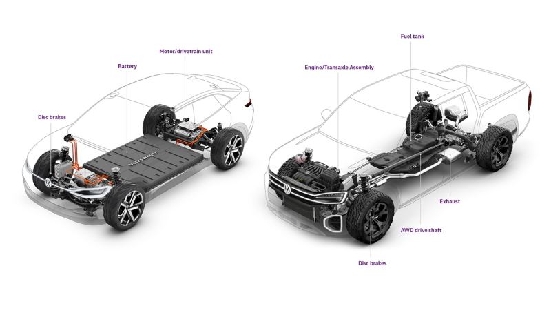 A Tale of Two Powertrains