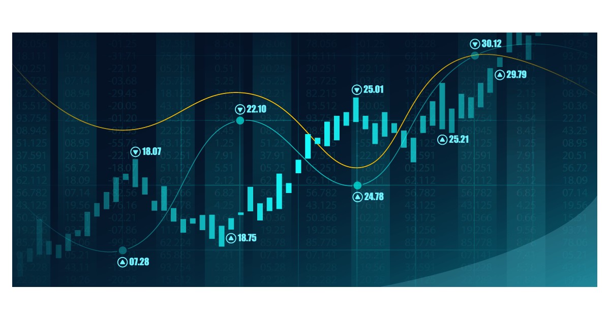 The pitfalls of parallel currency markets: higher inflation and lower ...