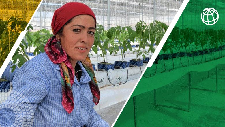 Changement climatique | Banque mondiale Live