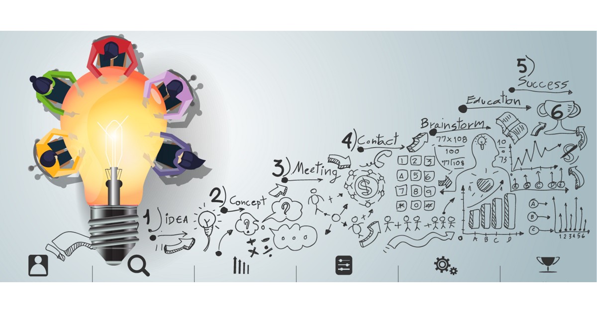 Lend me a hand—bank market power and firm creation in innovative industries