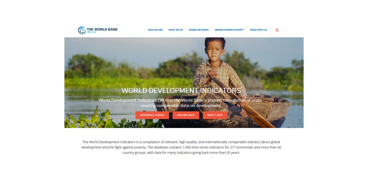 Inside the World Development Indicators: How do we select the indicators?