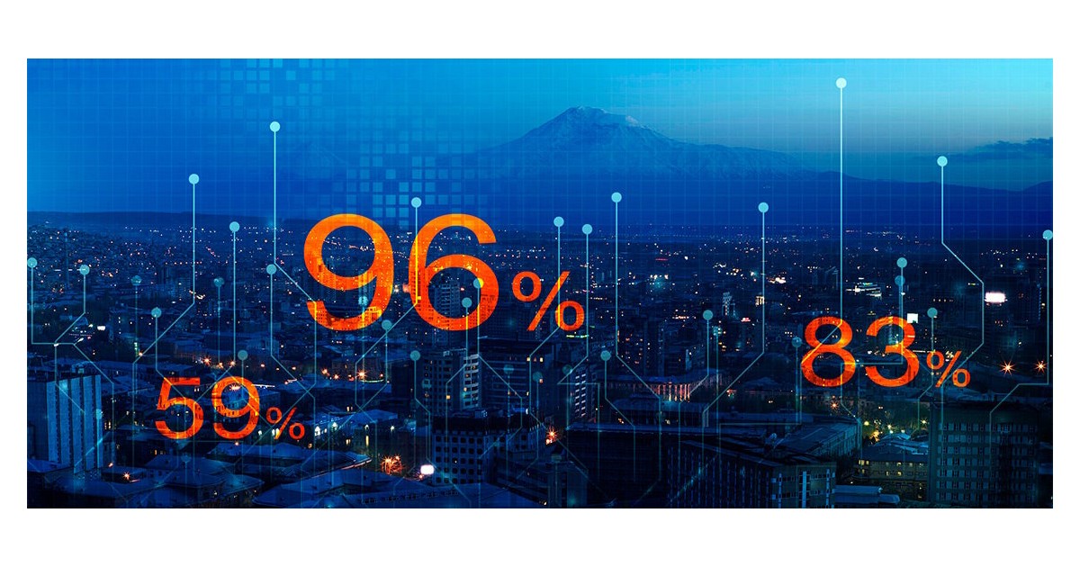 Internet use in Armenia: How might connectivity shape access to ...