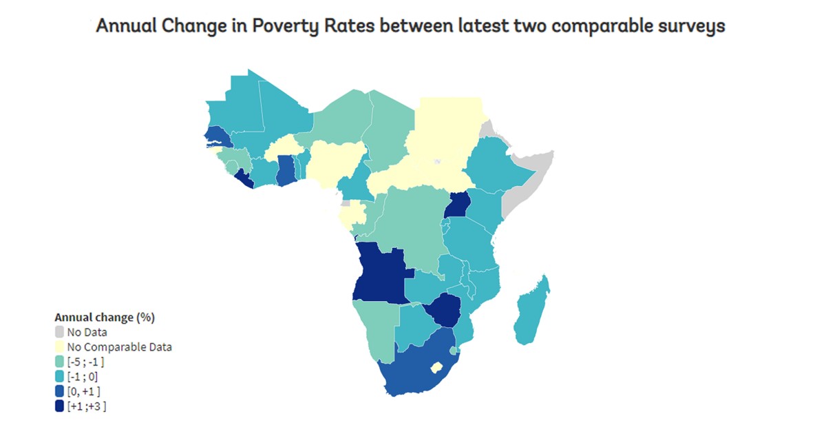 African countries show mixed progress towards poverty reduction and ...