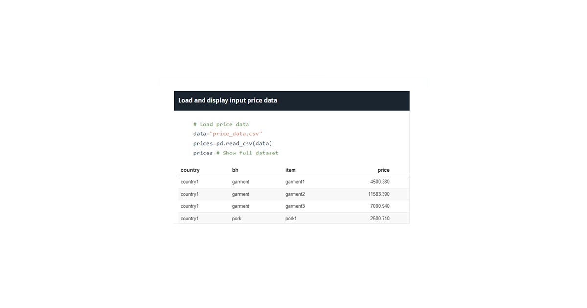 Demystifying ICP purchasing power parity calculations using Python ...