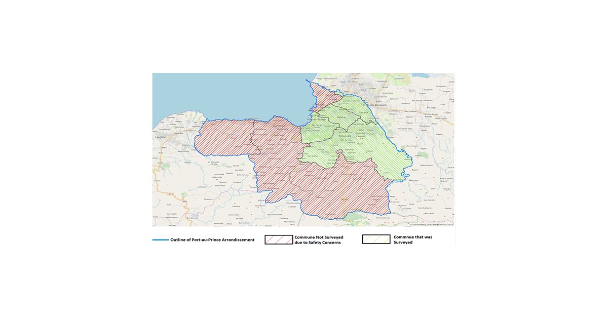 Collecting data amid civil unrest: First enterprise survey in Haiti
