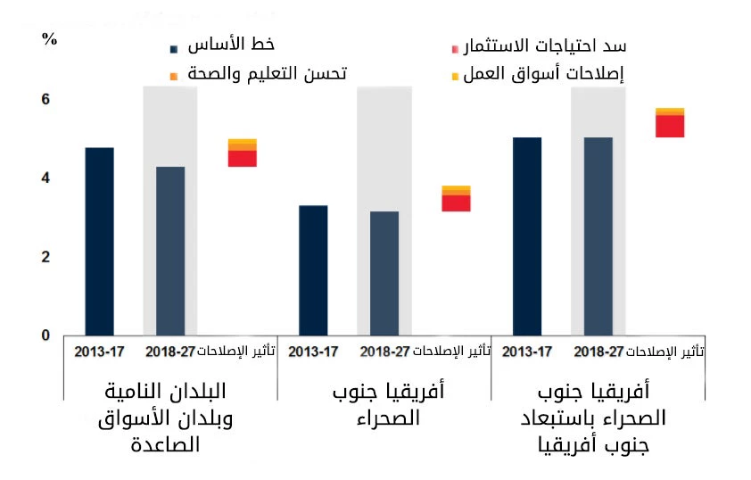 How do we define cities, towns, and rural areas?