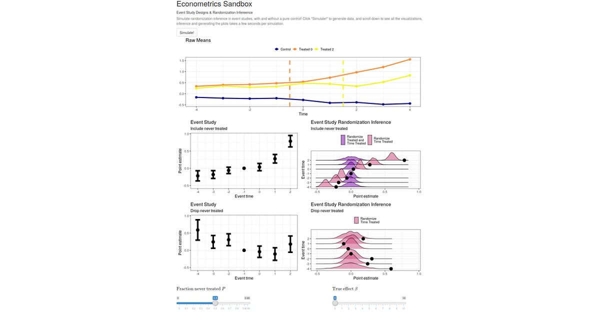 Econometrics Sandbox: Randomization Inference for Event Study Designs