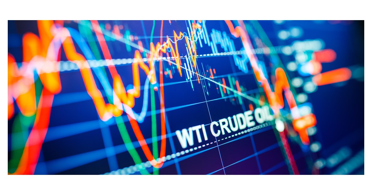 Commodity price cycles in three charts