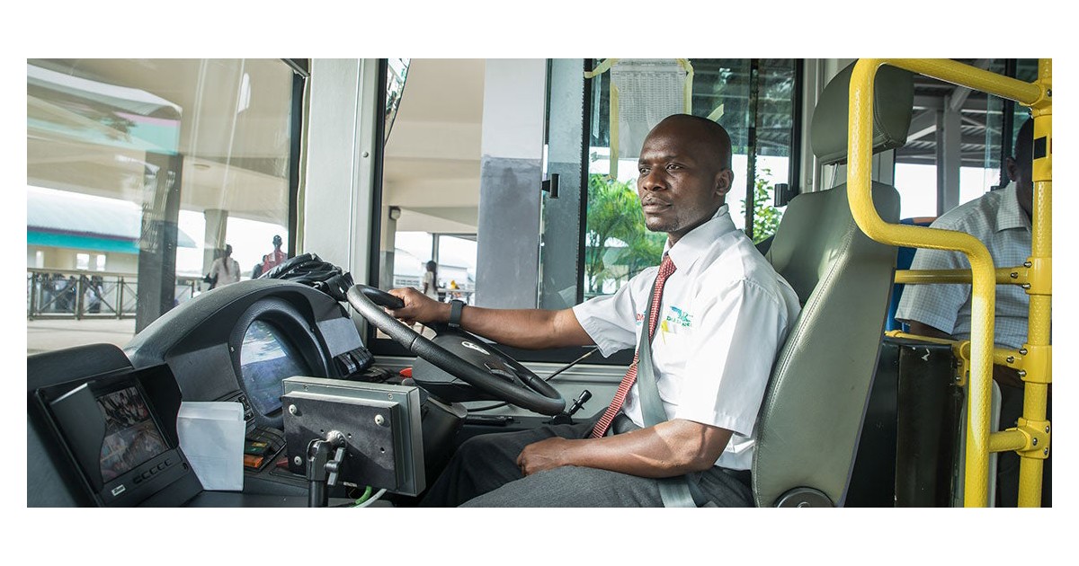 Matching climate change ambition with collective action