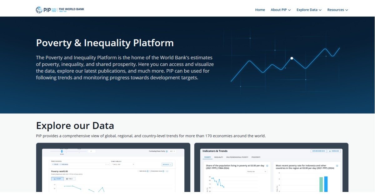 A fresh look at the World Bank’s poverty data: exploring PIP’s new ...