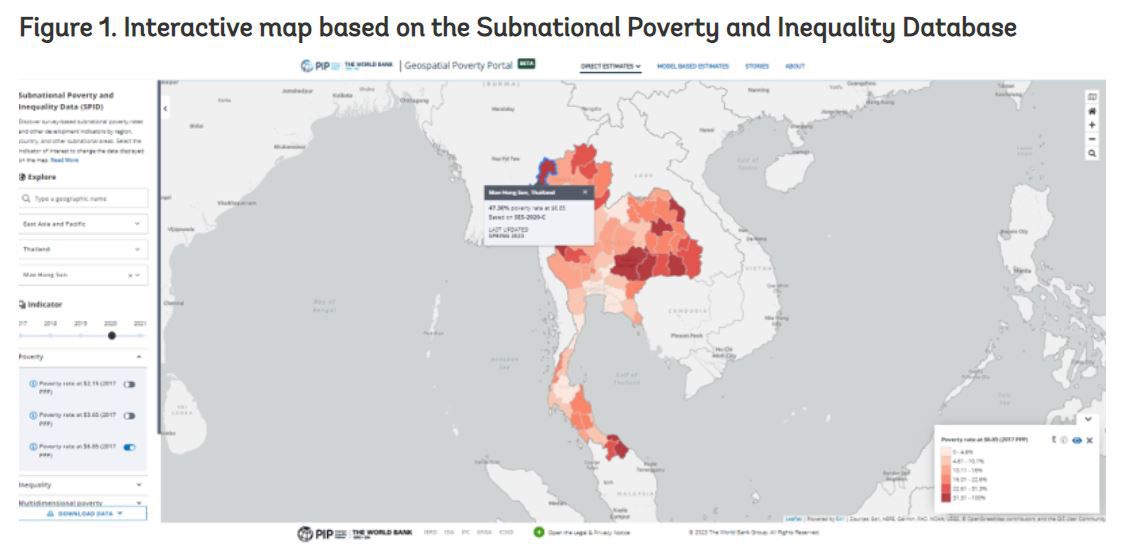 Poverty and Inequality Platform