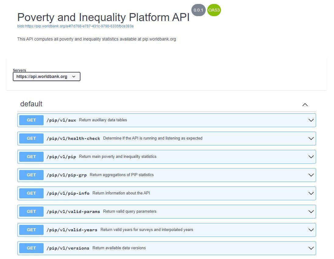 Poverty and Inequality Platform