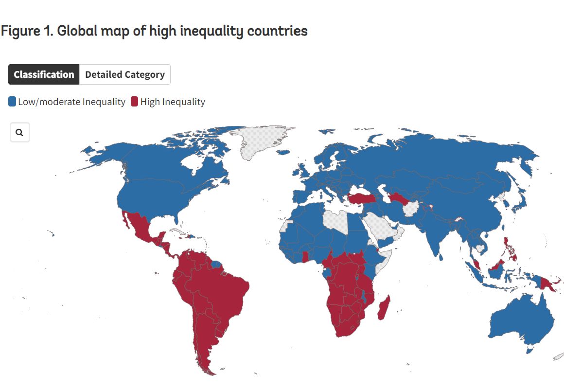 Poverty and Inequality Platform