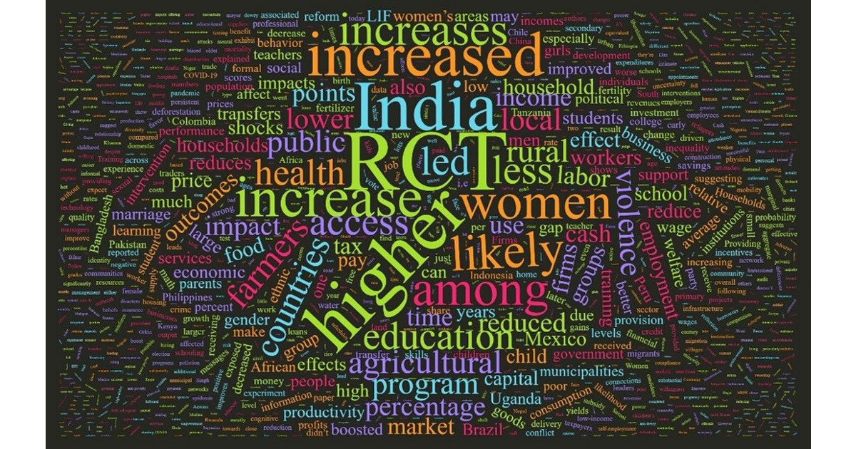 What’s the Latest Research in Development Economics? A Round-up from ...